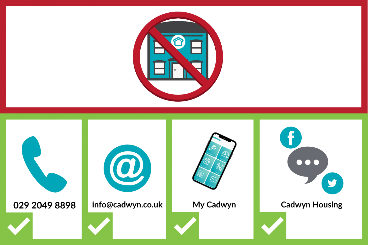 Cadwyn Housing Association Welsh Governments Regulatory assessment